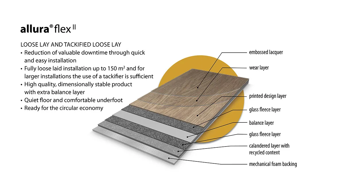 Allura Flex 1.0 LVT | Forbo Flooring Systems